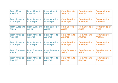Black History Month The Transatlantic Slave Trade | Teaching Resources