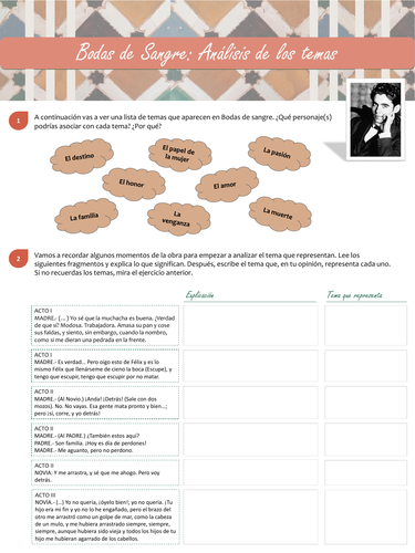 Bodas de sangre - theme analysis | Teaching Resources