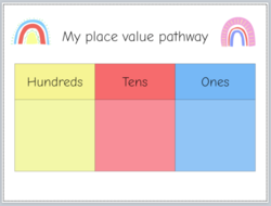 Pastel place value grid KS1 | Teaching Resources