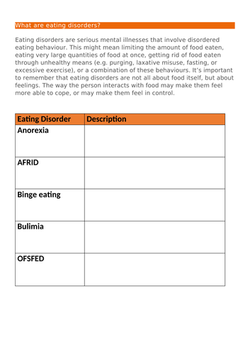 Healthy eating and eating disorders - 6 sessions | Teaching Resources