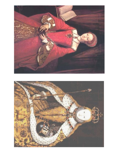 Elizabethan Timeline for display | Teaching Resources