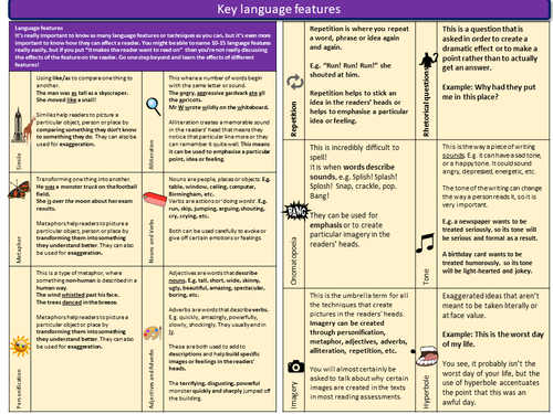 Myths and Legends Knowledge Organiser | Teaching Resources