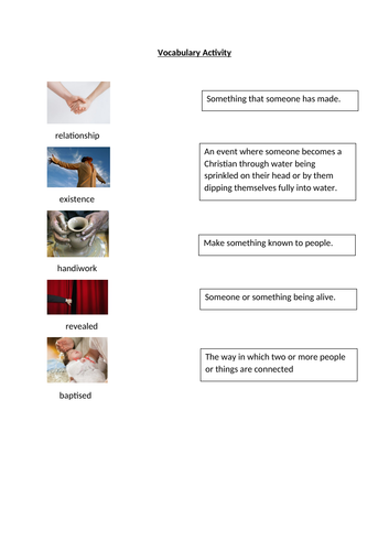 What do Christians believe? - Entry Pathways Humanities | Teaching ...