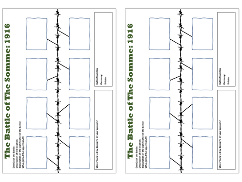 Conflict & Tension 1894 - 1918: The Somme | Teaching Resources