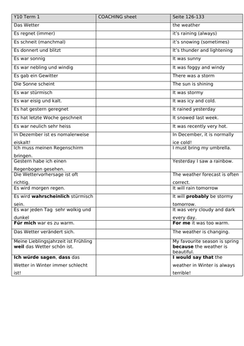 German Coaching Sheet Weather (GCSE or KS3) | Teaching Resources