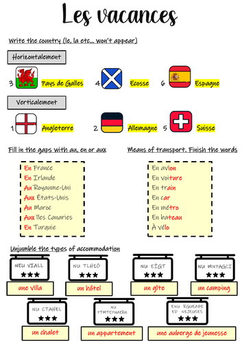 French holiday- KS4 | Teaching Resources