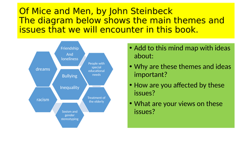 Of Mice and Men series of lessons covering the whole text | Teaching ...