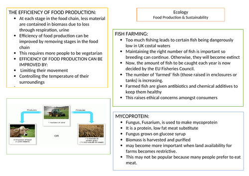 GCSE AQA ECOLOGY | Teaching Resources