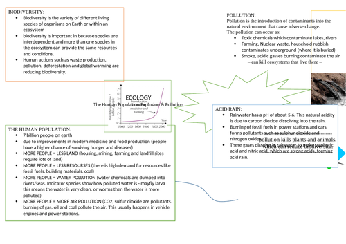 GCSE AQA ECOLOGY | Teaching Resources