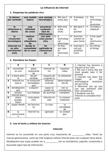 Spanish A Level la influencia de Internet: Internet vocabulary, reading ...