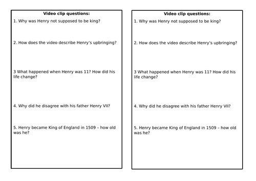 Tudors: Henry VIII Prince to King | Teaching Resources