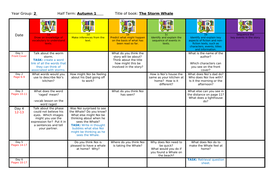 The Storm Whale VIPERS reading | Teaching Resources