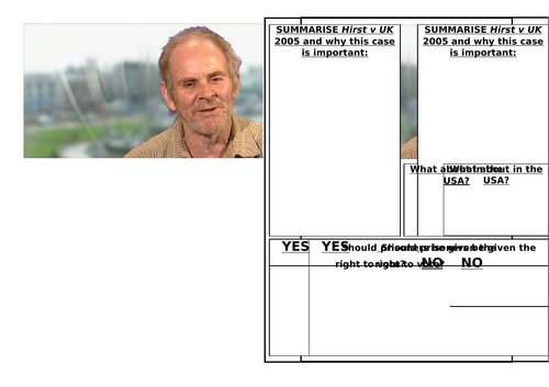 Edexcel A Level UK Politics Lessons 6-8 (A Wider Franchise & Suffrage ...