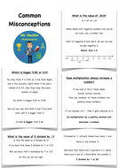 Mathematics Common Misconceptions | Teaching Resources