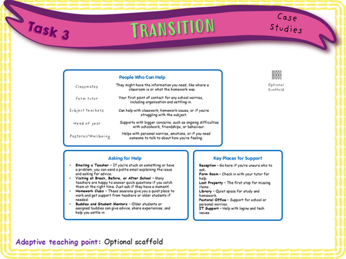 Transition PSHE KS2 | Teaching Resources