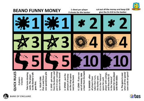 Lesson 9 Money and me - Managing my money (Scottish curriculum ...