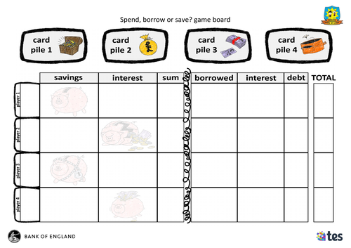 Lesson 9 Money and me - Managing my money (Scottish curriculum ...