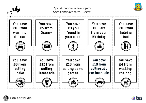 Lesson 9 Money and me - Managing my money (Scottish curriculum ...