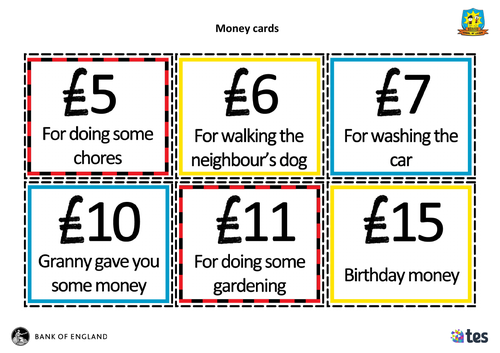 Lesson 1 Money and me - All about money (Northern Irish curriculum ...