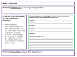 English Homework | Teaching Resources