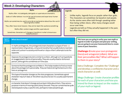 English Homework | Teaching Resources