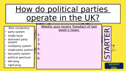 Edexcel A Level UK Politics Lessons 21-23 (Political Parties ...