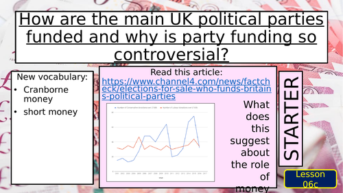 Edexcel A Level UK Politics Lessons 21-23 (Political Parties ...