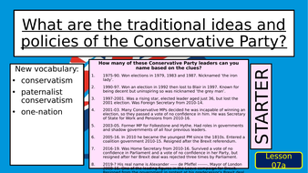 Edexcel A Level UK Politics Lessons 24-27 (The Conservative Party ...