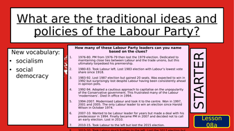 Edexcel A Level UK Politics Lessons 28-31 (The Labour Party) | Teaching ...