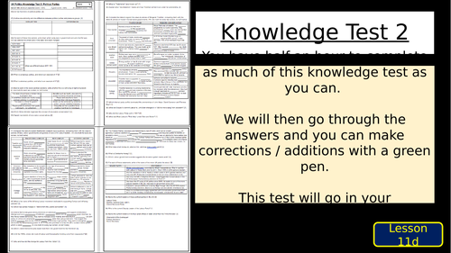 Edexcel A Level UK Politics Lessons 37-40 (UK Political Parties in ...