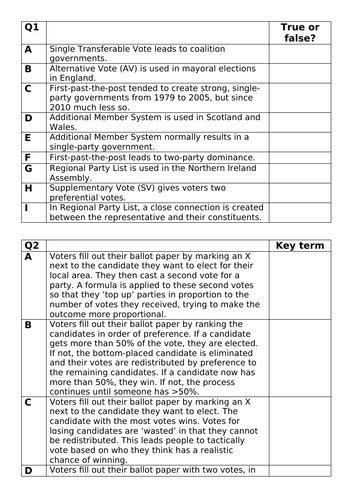 Edexcel A Level UK Politics Lessons 45-47 (Electoral System Analysis ...