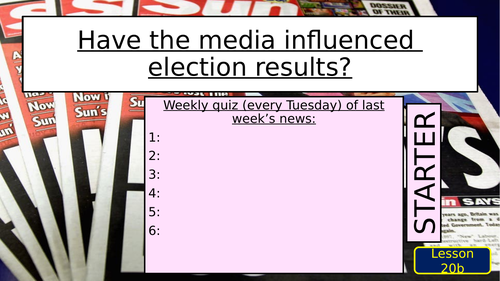 Edexcel A Level UK Politics Lessons 61-65 (Influence of the Media ...