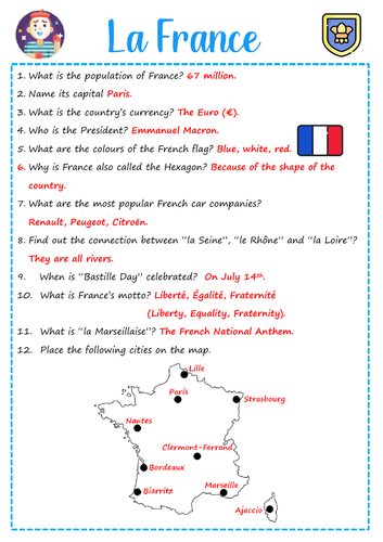 French quizzes | Teaching Resources