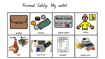 Personal Safety: Money and how to safely use a wallet | Teaching Resources