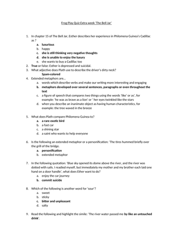 The Bell Jar Sylvia Plath extract | Teaching Resources