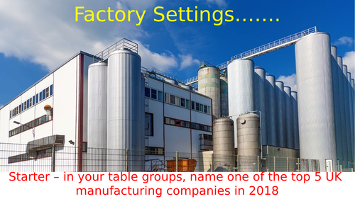 Economic geography - factory settings | Teaching Resources