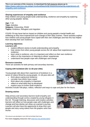 Sharing experiences of empathy and resilience | Teaching Resources