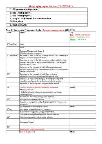 AQA GCSE GEOG resource management unit lesson 1 resource management ...
