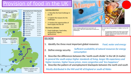 AQA GCSE GEOG resource management unit lesson 2 Provision of food in ...
