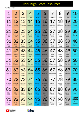 Number square 50/100 and 50/100 + words | Teaching Resources