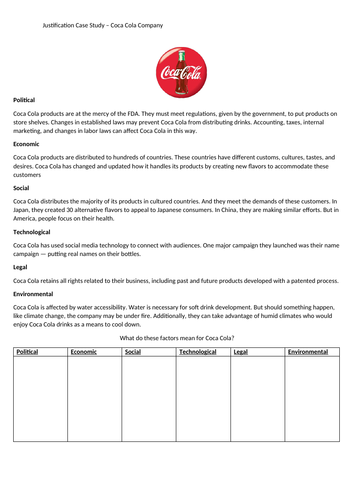 BTEC L3 Business - Unit 2 Marketing Campaign Teaching Pack | Teaching ...