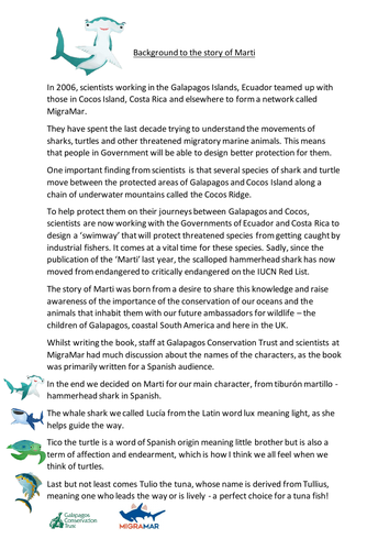 KS2 Guided reading sessions for home and school: Marti the Hammerhead ...