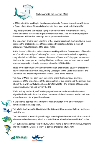 KS2 Guided reading sessions for home and school: Marti the Hammerhead ...