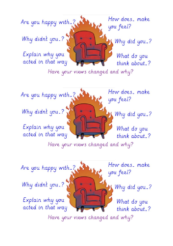 Hot Seating Prompt Cards | Teaching Resources