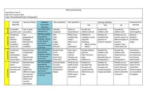 Natural disasters Year 6 planning | Teaching Resources
