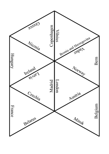 European Capital Cities Tarsia Match-Up Puzzle | Teaching Resources