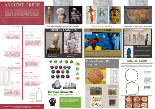 Ancient Greek Art knowledge organiser | Teaching Resources