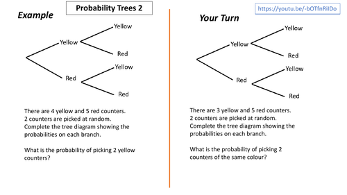Probability Home / Distance Learning Worksheets and Videos | Teaching ...