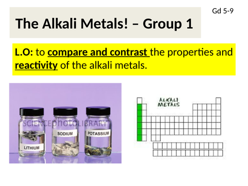 Edexcel Alkali metals Gd 5-9 | Teaching Resources