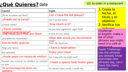 Year 7 Spanish - Viva 1 - Module 5 Mi Ciudad | Teaching Resources
